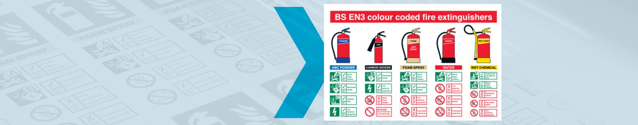 Fire Extinguisher Identification Guide - Comply with BS EN3 & BS 7863 ...