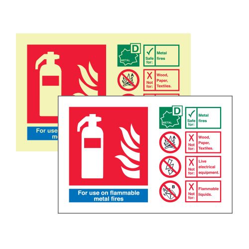 Class D Flammable Metals Fire Extinguisher Identification Signs ...